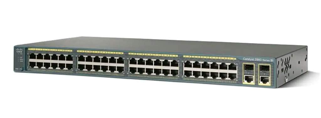 Ccna Network Topologies Amino