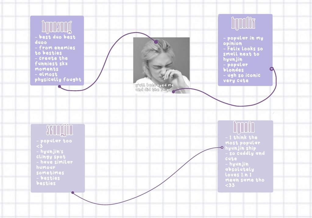 A Guide To Skz Ships Stray Kids Amino a-guide-to-skz-ships-stray-kids-amino