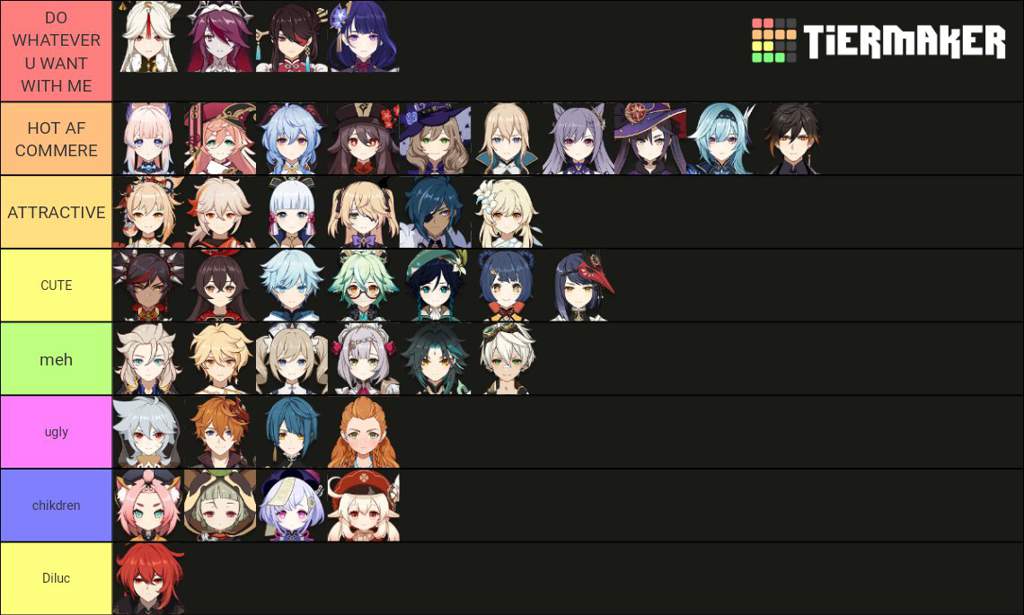 My Genshin Character Attractiveness Tier List Genshin Impact Amino 