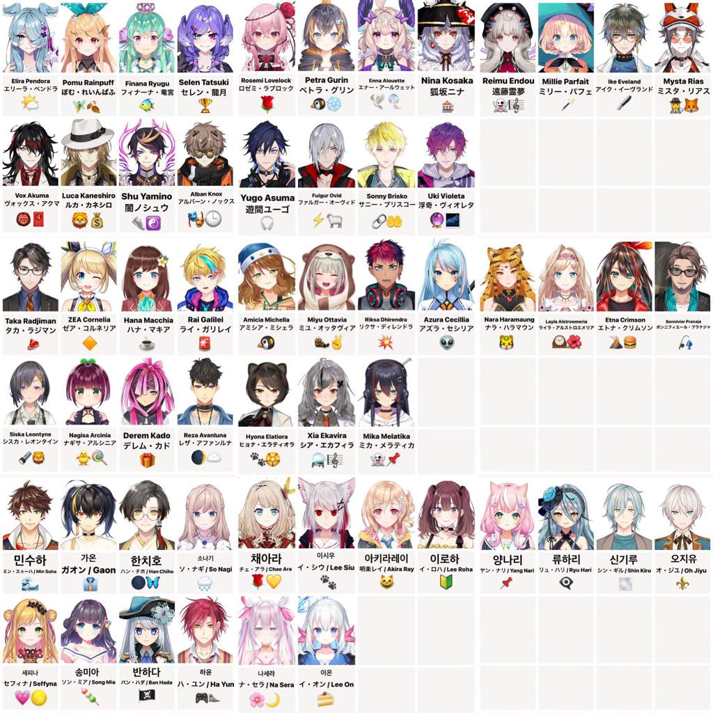 Nijisanji fan mark table | Hololive Amino Amino