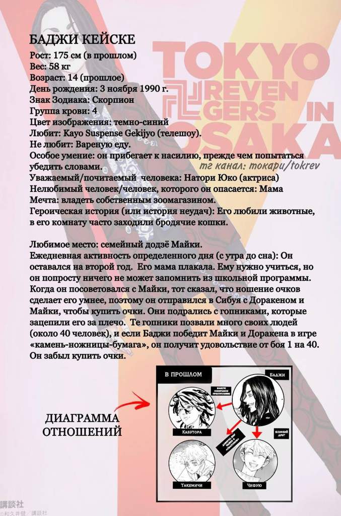 Книга персонажей | Wiki | 麷：Токийские мстители `` Amino
