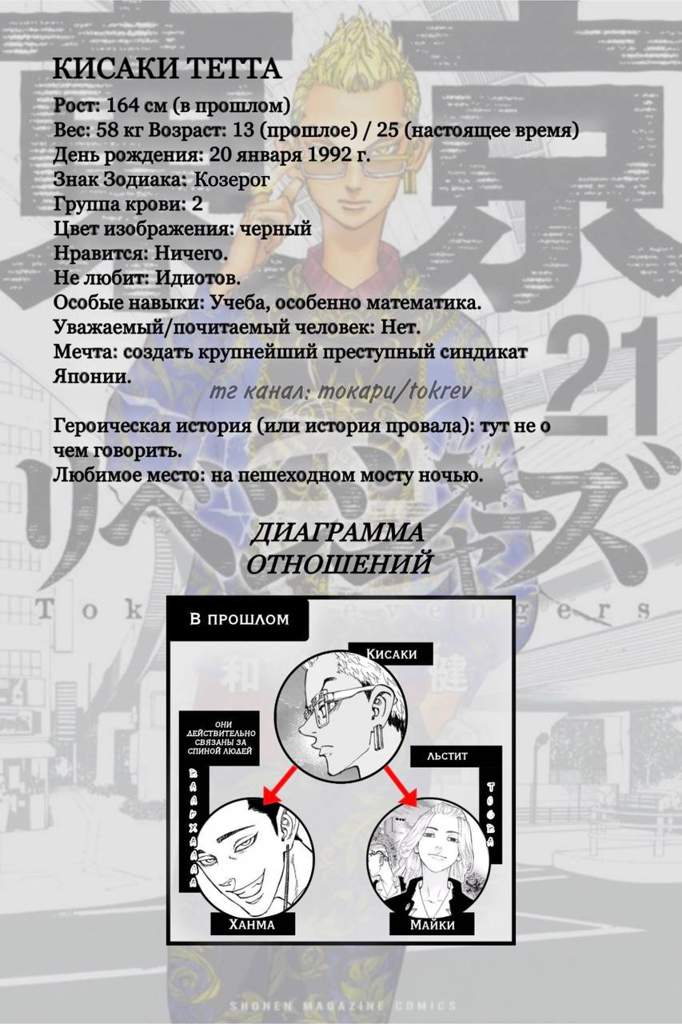 Книга персонажей | Wiki | 麷：Токийские мстители `` Amino