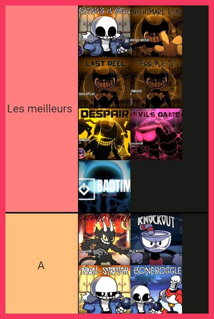 Indie Cross NEW TIER LIST OST Friday Night Funkin Fr Amino indie-cross-new-tier-list-ost-friday-night-funkin-fr-amino