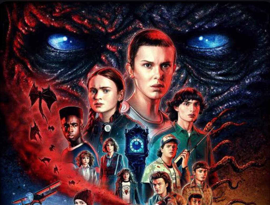 Stranger Things Shifting Script Template