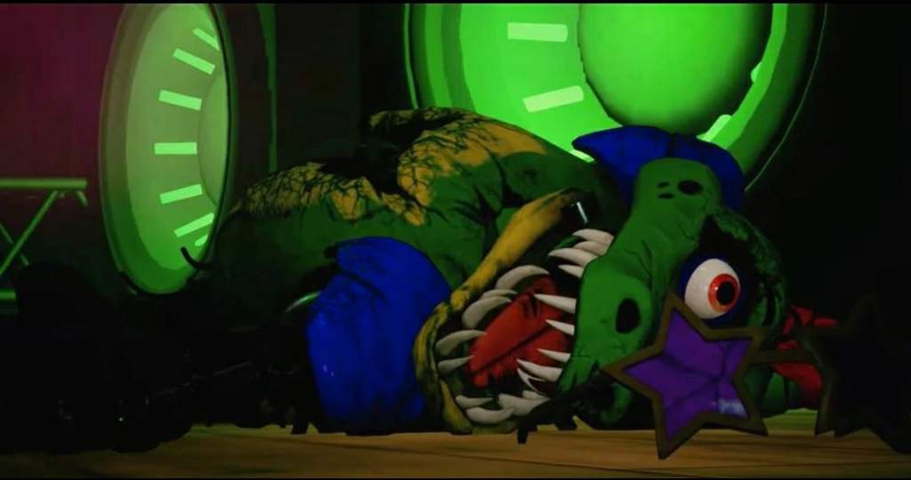 Montgomery Gator Wiki Five Nights At Freddys Amino