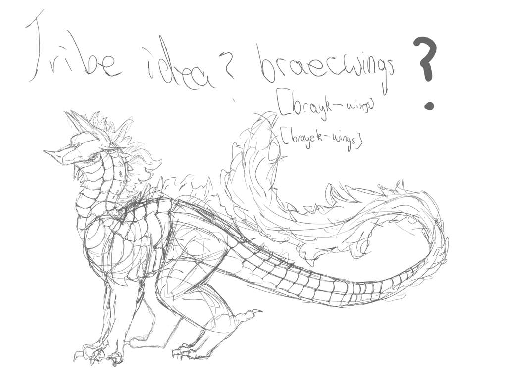 Fantribe Interest Check Wings Of Fire Amino